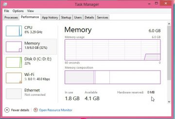 Giải phóng hardware reserved memory để nhận đủ RAM - HOANGIT.ORG